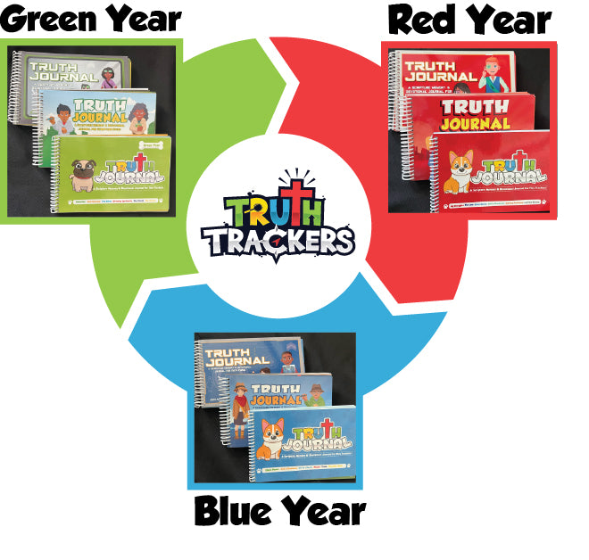 Truth Trackers Inc