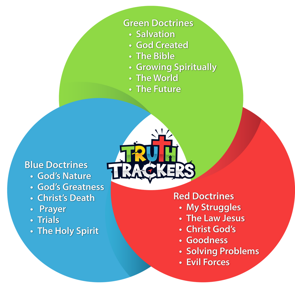 Truth Trackers Inc